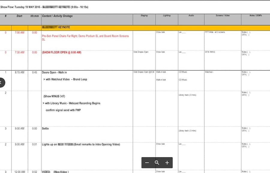 What is a Production Cue Sheet?